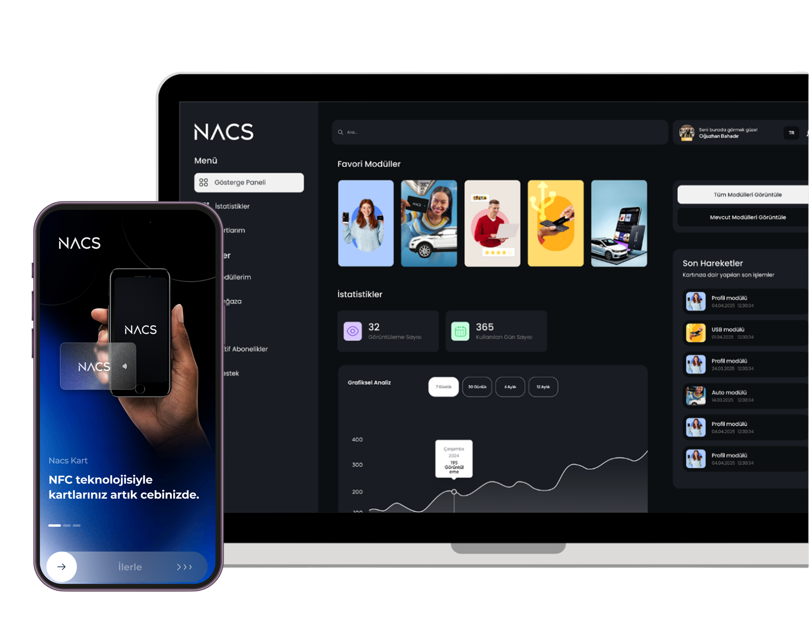 Nacs Card - One For All